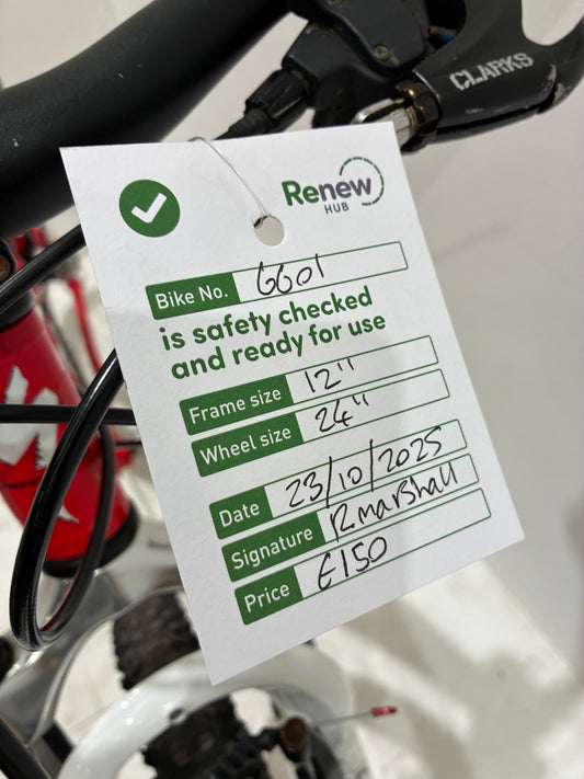 Renew Online Shop – Renew Greater Manchester